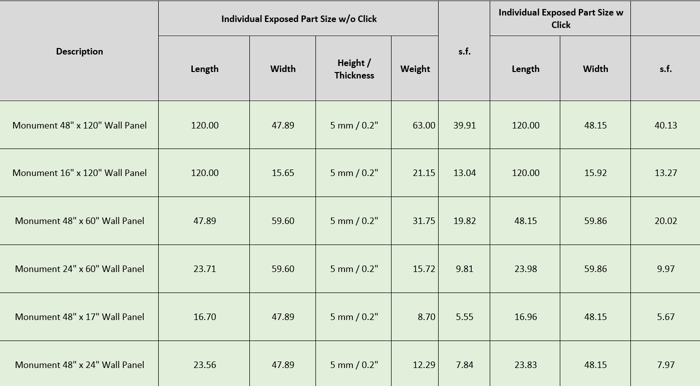 Panel Sizes-Exact - Monument Wall Panels